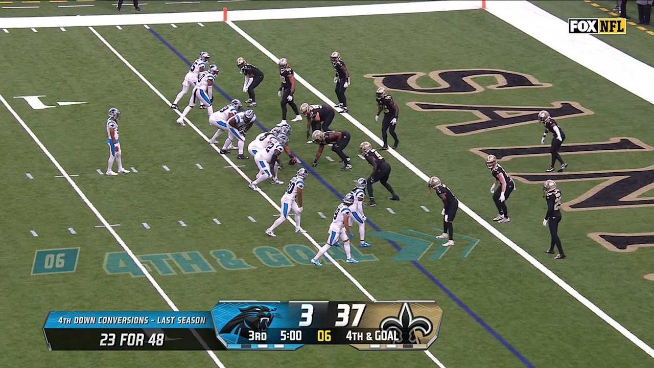 Carolina Panthers quarterback Bryce Young's apparent fumble is ...