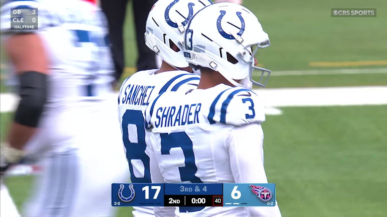 Indianapolis Colts kicker Spencer Shrader closes out first half with 36 ...