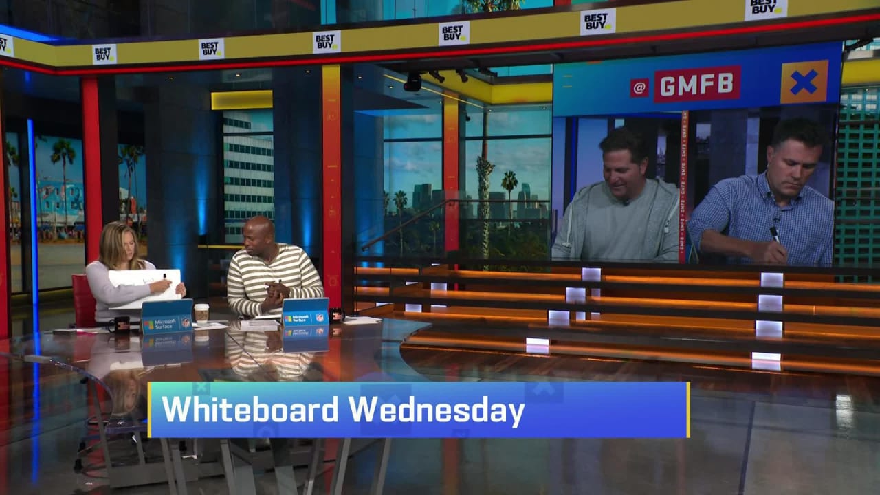 Which non-quarterback player means the most to their team? | 'GMFB'