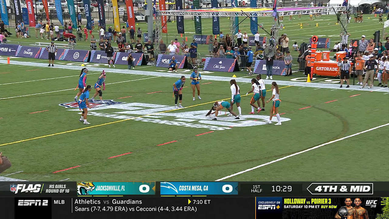 Jaguars Elite vs. Conquer Chargers highlights | NFL FLAG Championships