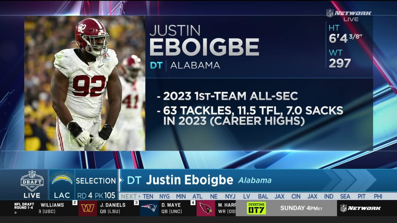 Los Angeles Chargers select defensive tackle Justin Eboigbe with No ...