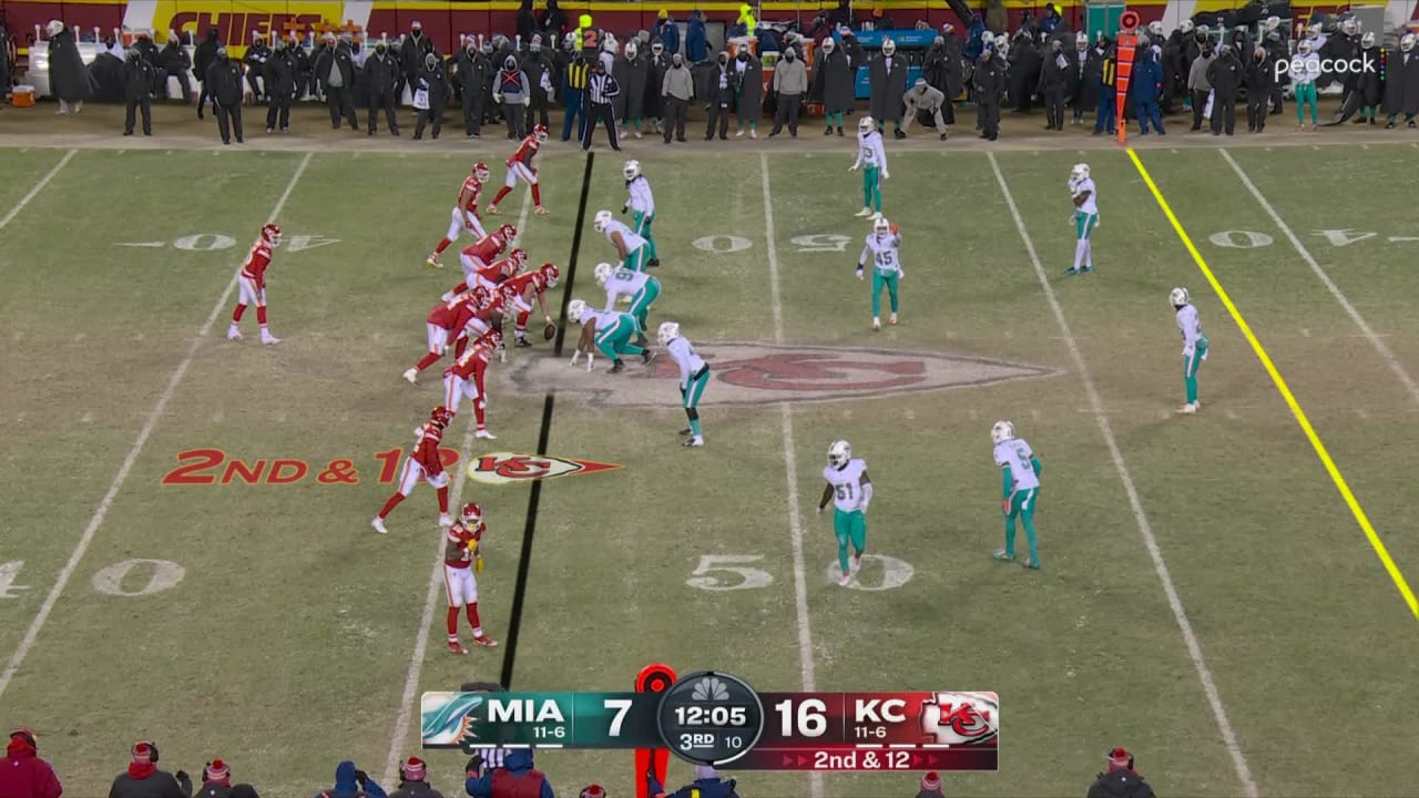 Kansas City Chiefs tight end Travis Kelce's awareness makes all the ...