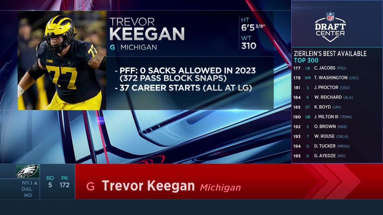 Philadelphia Eagles select Trevor Keegan with No. 172 pick in 2024 draft