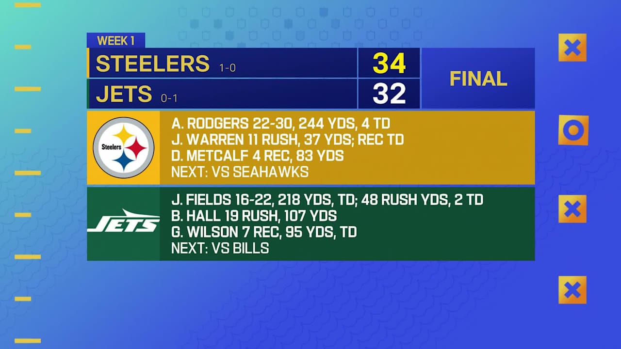 Thoughts on Pittsburgh Steelers Week 1 win vs. Jets | 'GMFB'