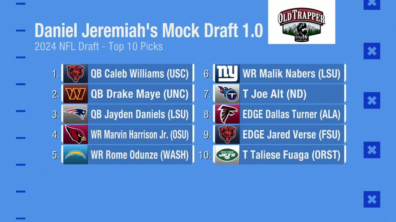 'GMFB' reacts to NFL Network's Daniel Jeremiah's Top 10 in his Mock Draft 1.0