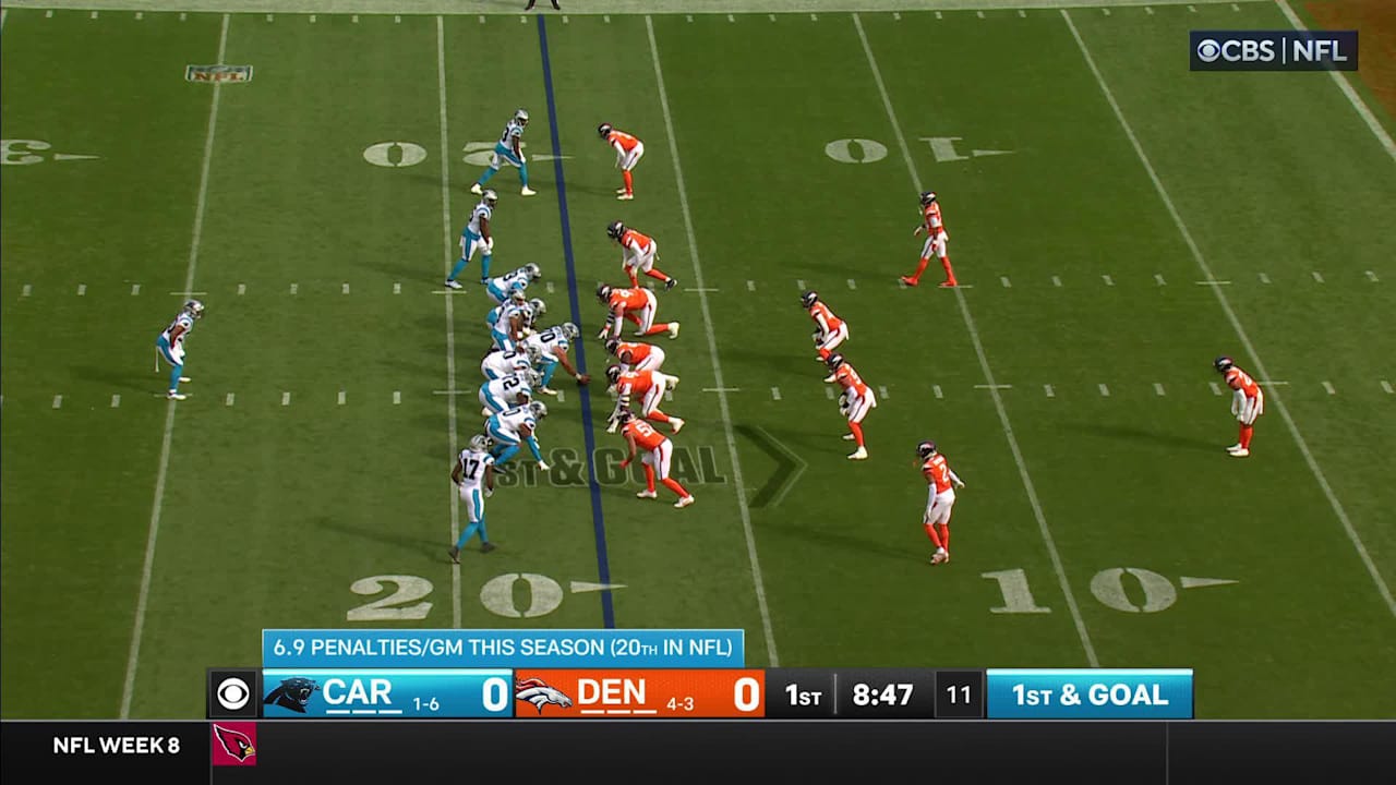 Denver Broncos defensive lineman Zach Allen engulfs Carolina Panthers ...