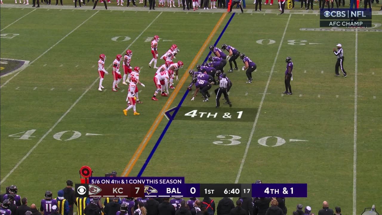 Baltimore Ravens quarterback Lamar Jackson emerges from the pile for 21 ...