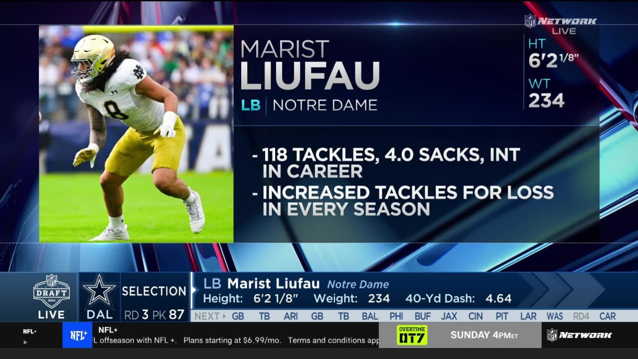 Dallas Cowboys select linebacker Marist Liufau with No. 87 pick in 2024 ...