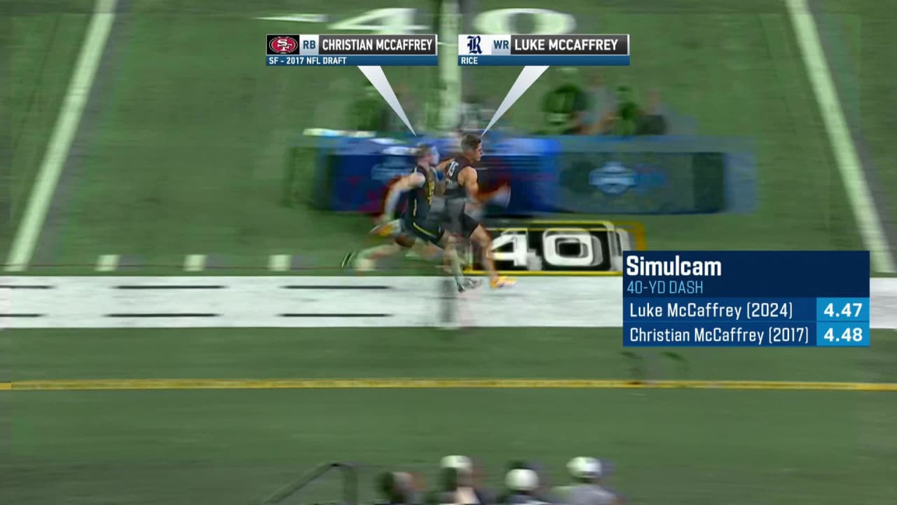 Wide receiver Luke McCaffrey's 2024 NFL Scouting Combine workout