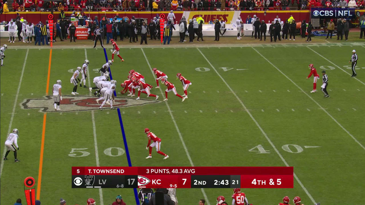 Can't-Miss Play: Is that a punter or quarterback? Kansas City Chiefs ...