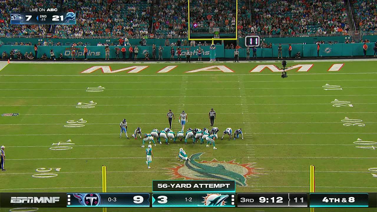 Miami Dolphins kicker Jason Sanders' 56-yard field goal trims Tennessee Titans' lead to 9-6 in ...