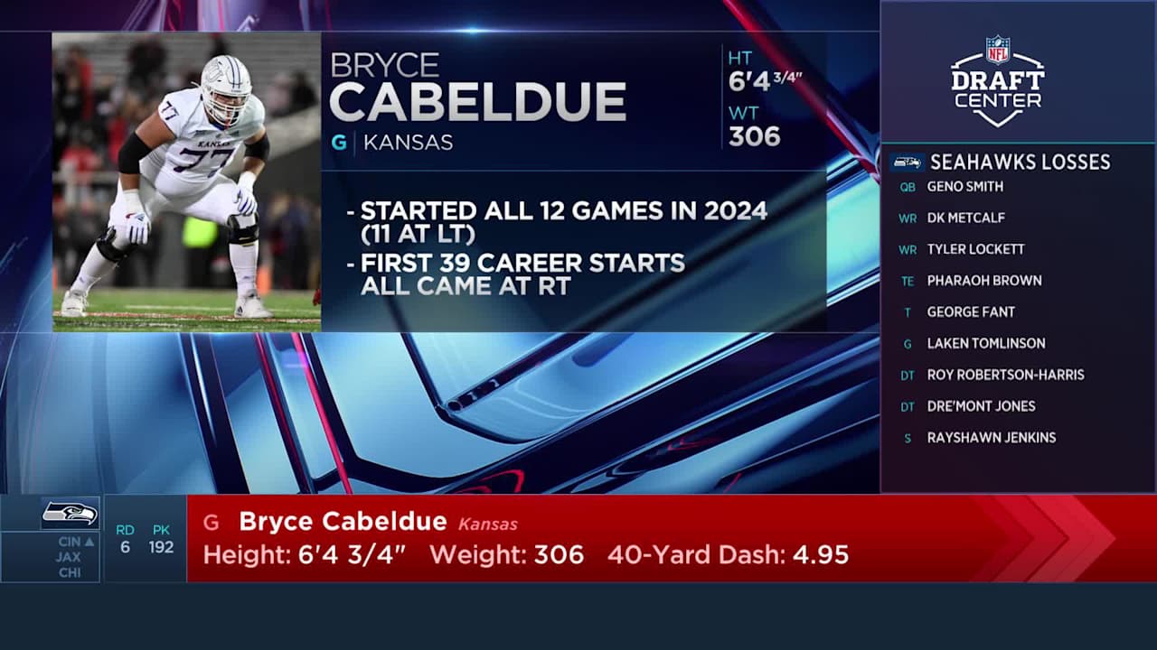 Seattle Seahawks select offensive guard Bryce Cabeldue with No. 192 ...