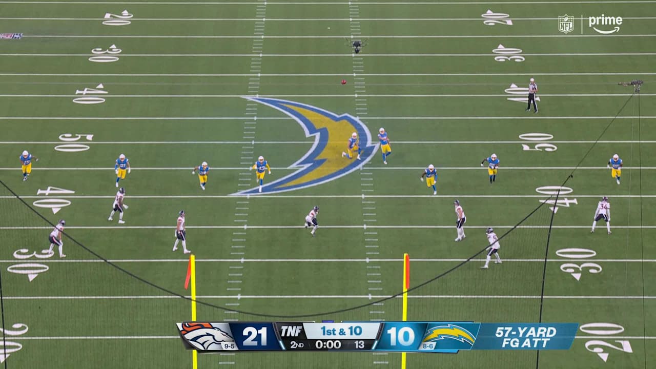 Los Angeles Chargers kicker Cameron Dicker nails 57-yard free-kick field goal following Denver ...