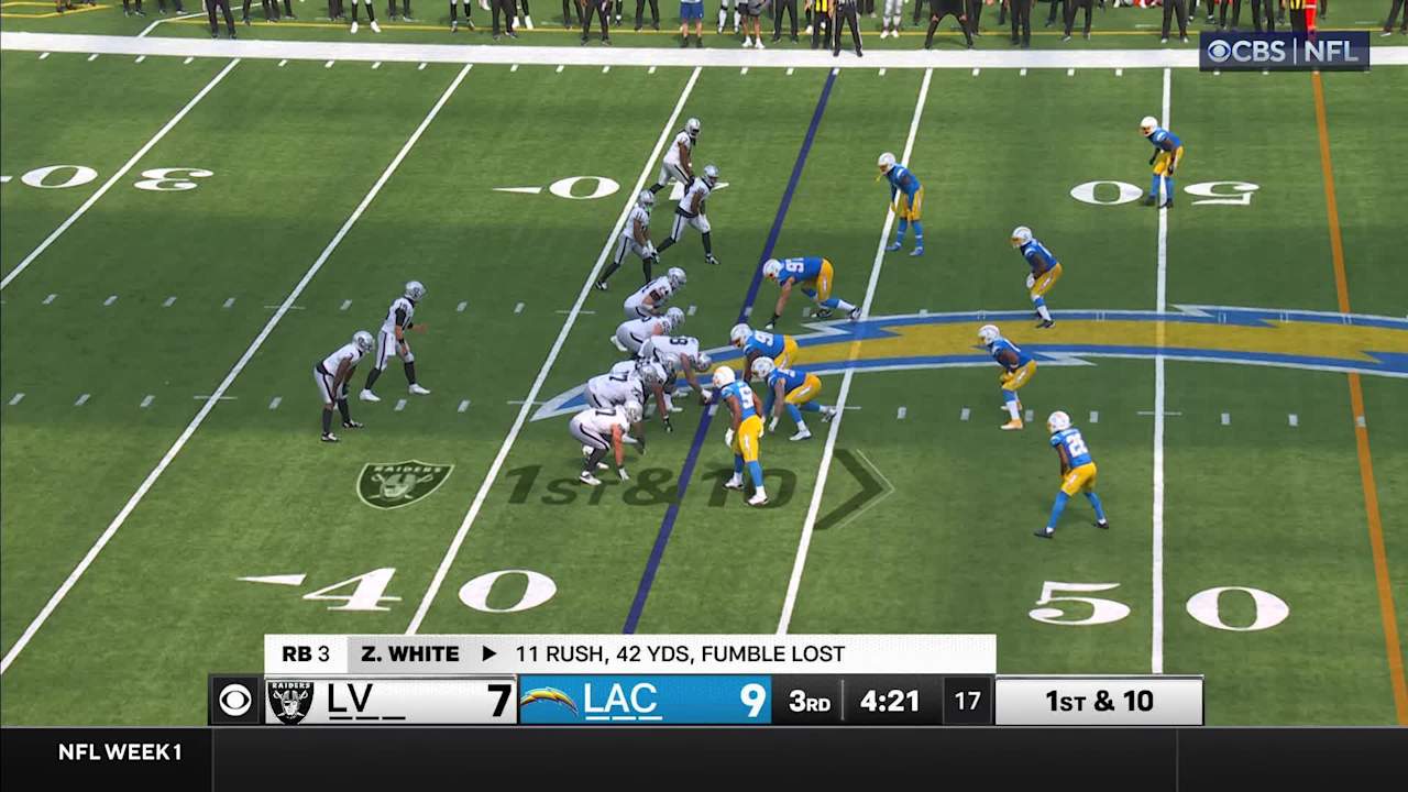 Las Vegas Raiders quarterback Gardner Minshew dials Raiders wide ...