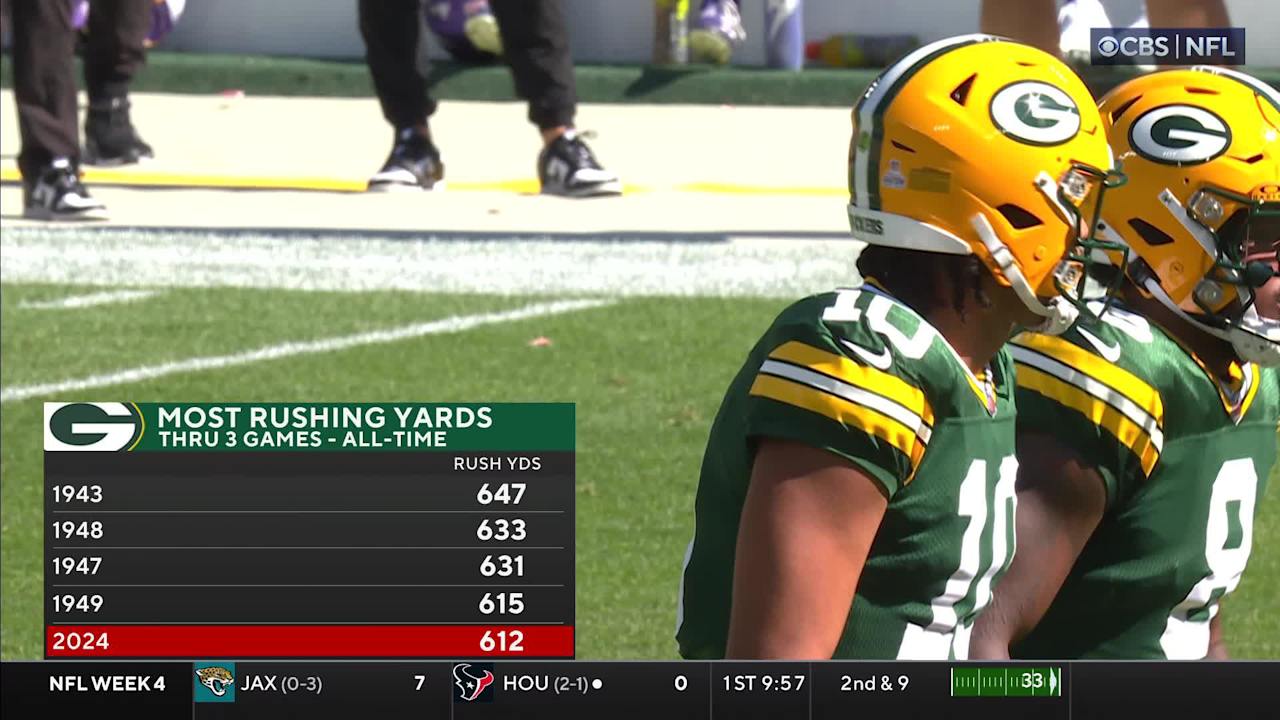 Green Bay Packers quarterback Jordan Love's best throws in 4-TD game ...