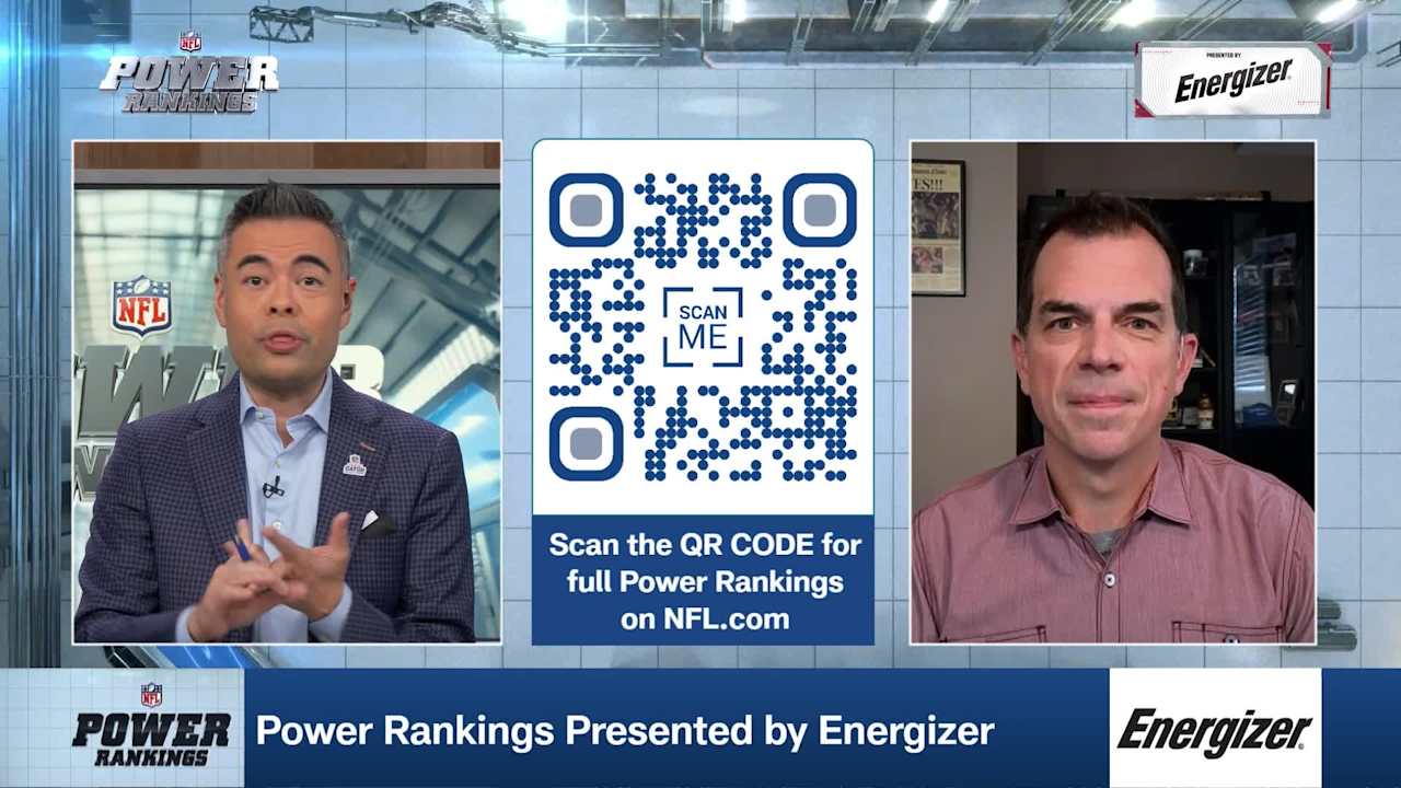 Week 6 Power Rankings | NFL Power Rankings
