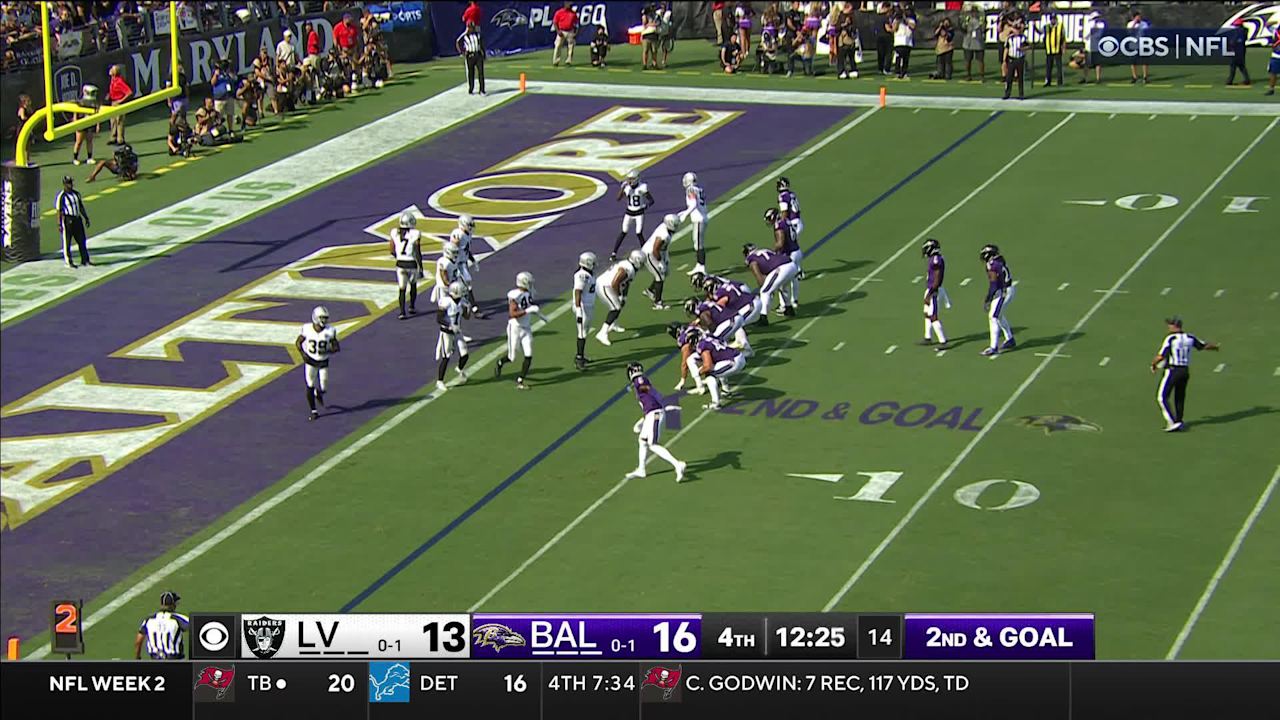 Ravens offense pushes RB Derrick Henry across goal line on wildcat TD