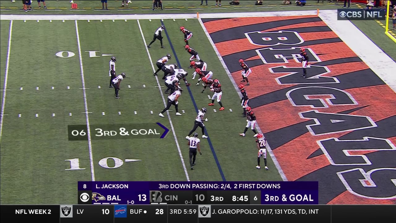 Every Lamar Jackson touchdown | 2023 Regular Season