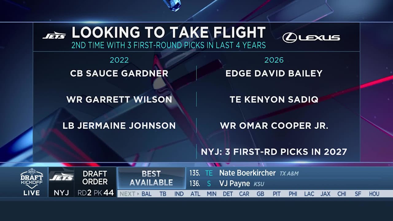 NFL Network's Brian Baldinger, Chief National Reporter Steve Wyche on ...