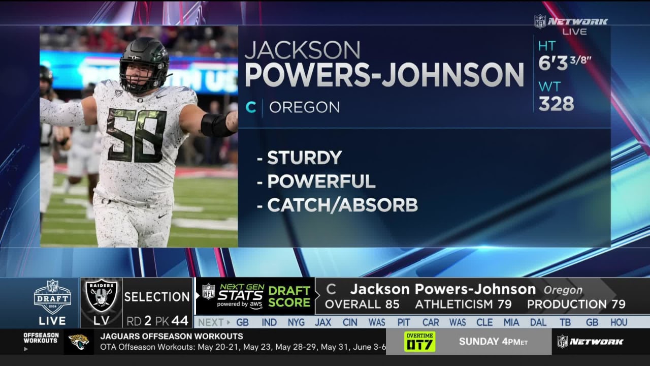 Las Vegas Raiders select offensive guard Jackson Powers-Johnson with No ...