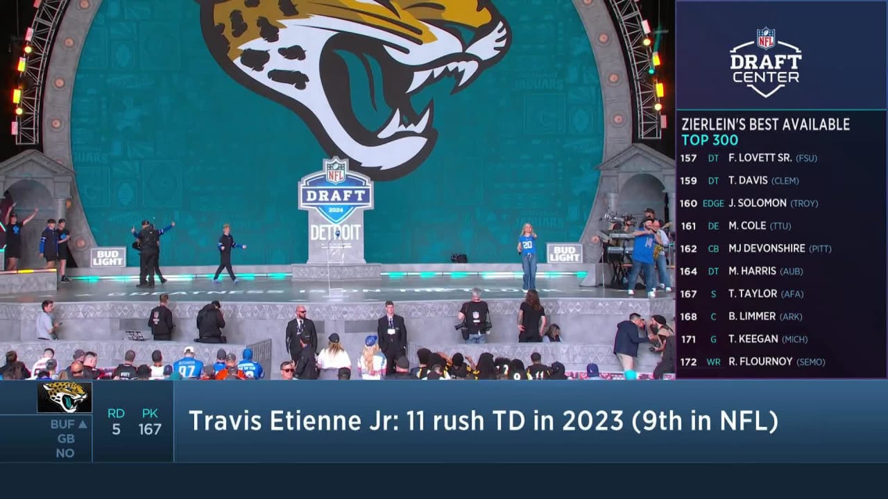 Jacksonville Jaguars select running back Keilan Robinson with No. 167 ...