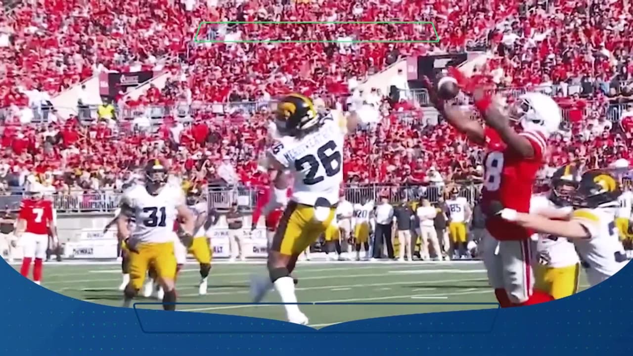 Top 10 Wide Receivers