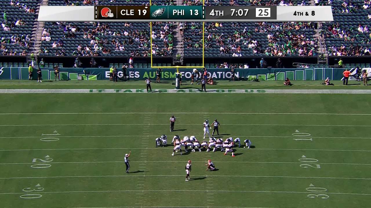 Cleveland Browns' kicker Andre Szmyt's 33-yard field goal extends ...