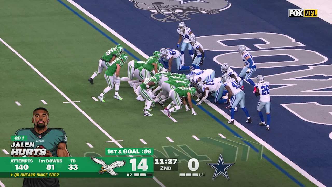 Philadelphia Eagles quarterback Jalen Hurts' second rushing touchdown ...