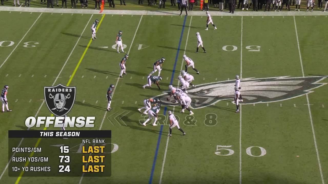 Philadelphia Eagles defensive end Brandon Graham's first sack of 2025 ...