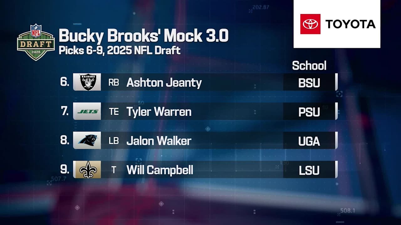 Ashton Jeanty to the Raiders on Bucky Brooks Mock Draft 3.0 | Going ...
