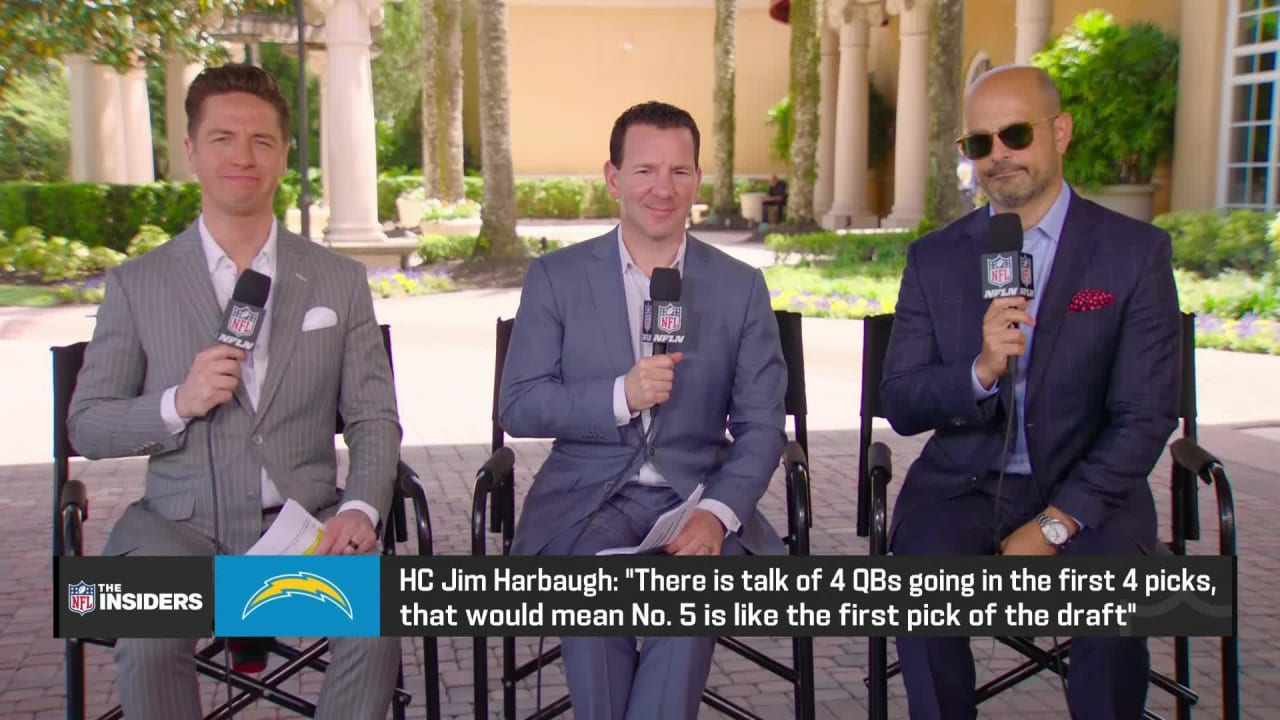 NFL Network Insider Mike Garafolo: Head coach Jim Harbaugh seems like ...