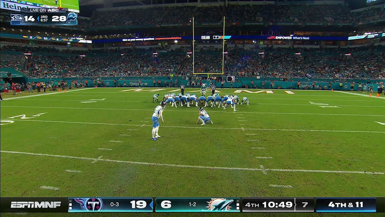 Tennessee Titans kicker Nick Folk for five! Titans' Kicker is perfect ...