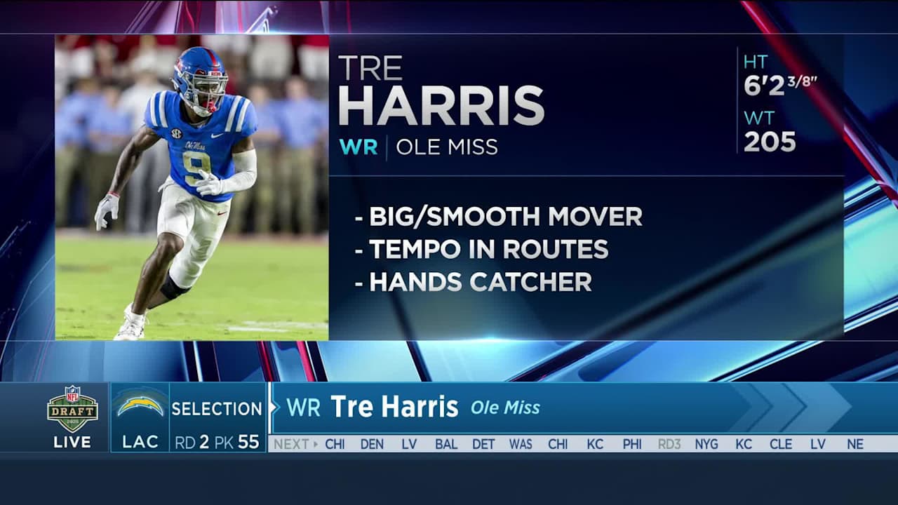 Los Angeles Chargers select Mississippi Rebels wide receiver Tre Harris ...
