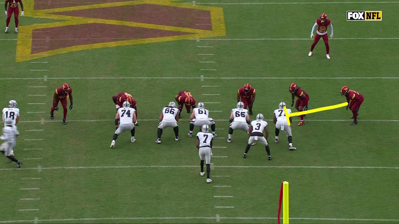 Washington Commanders linebacker Von Miller's first full sack as a ...