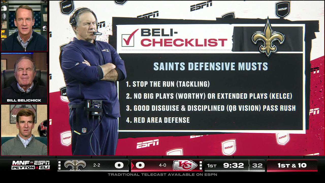 Former head coach Bill Belichick lists his 'Beli-Checklist' for the New ...