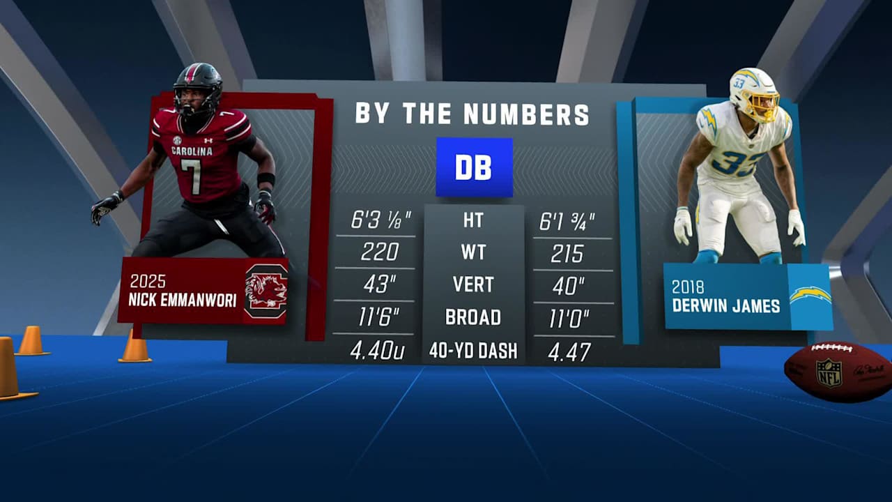 NFL Network's Daniel Jeremiah sees shades of Los Angeles Chargers ...