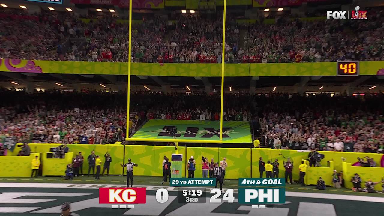 Philadelphia Eagles kicker Jake Elliott's 29-yard FG boosts Eagles ...