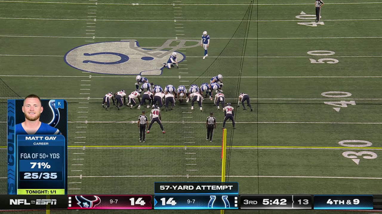 Indianapolis Colts kicker Matt Gay's potential go-ahead FG hits upright