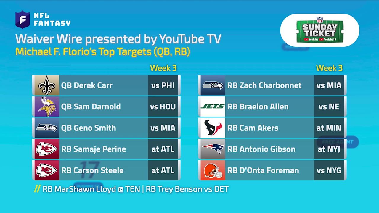 Waiver Wire Targets for Week 3 | Waiver Wire presented by YouTube TV