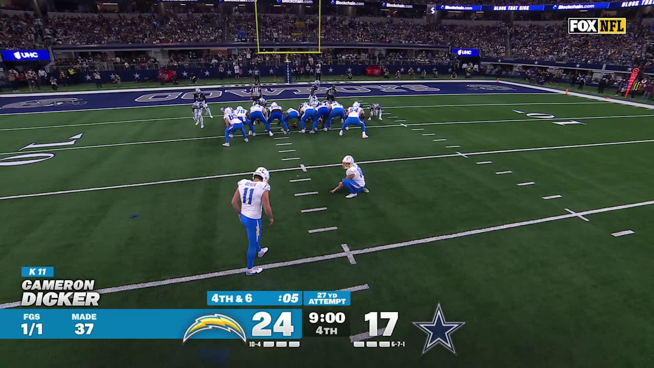 Los Angeles Chargers kicker Cameron Dicker's 27-yard field goal boosts ...