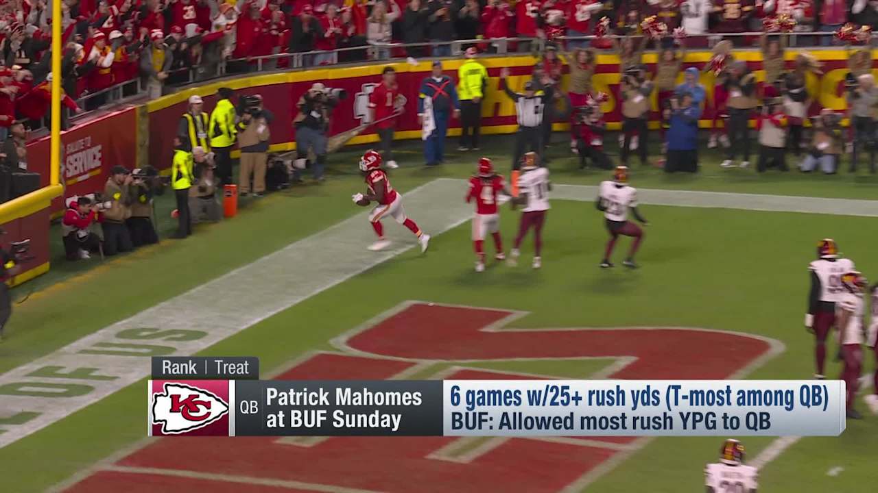 Buffalo Bills vs. Kansas City Chiefs Preview | 'NFL Fantasy Live'