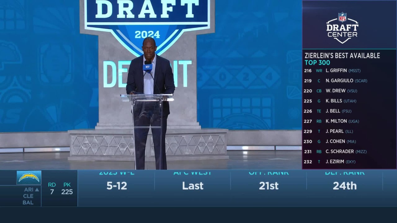 Los Angeles Chargers select wide receiver Brenden Rice with No. 225 ...