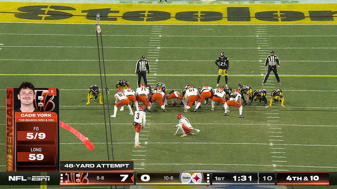 Cincinnati Bengals kicker Cade York knocks through a 48-yard field goal
