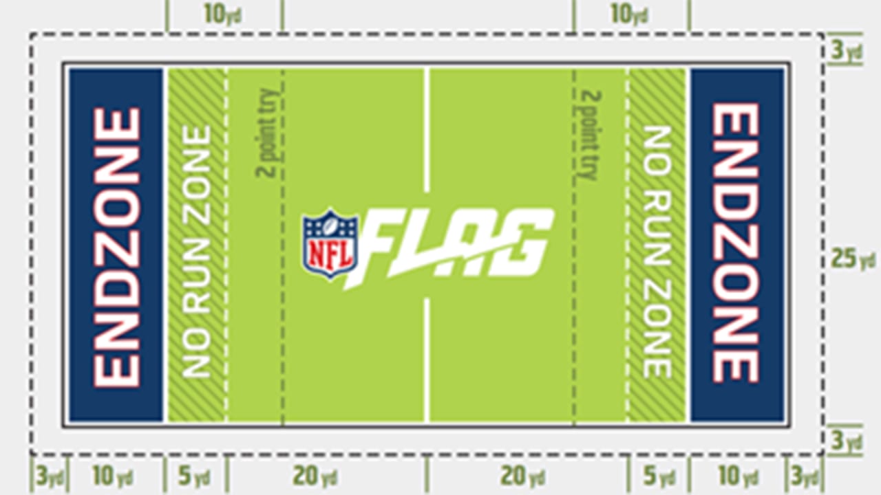 Play NFL Flag