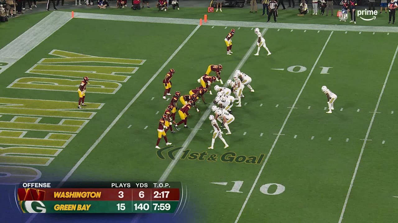 Every Touchdown from Week 2 | 2025 Season