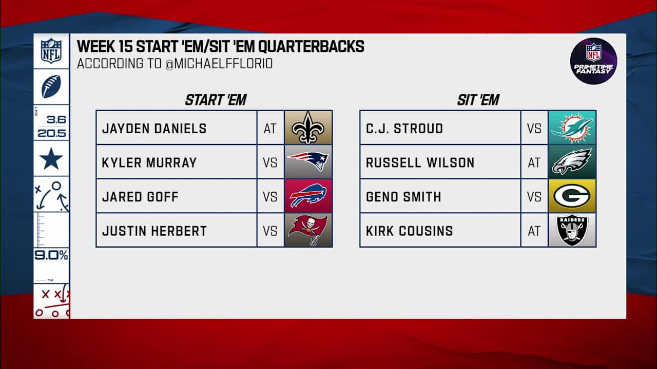 Fantasy Players To Start & Sit For Week 15 | Sit and Start Presented by ...