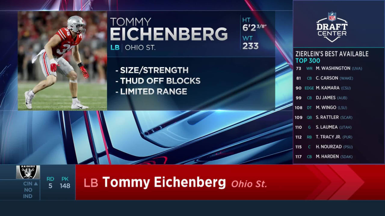 Las Vegas Raiders select linebacker Tommy Eichenberg with No. 148 pick ...