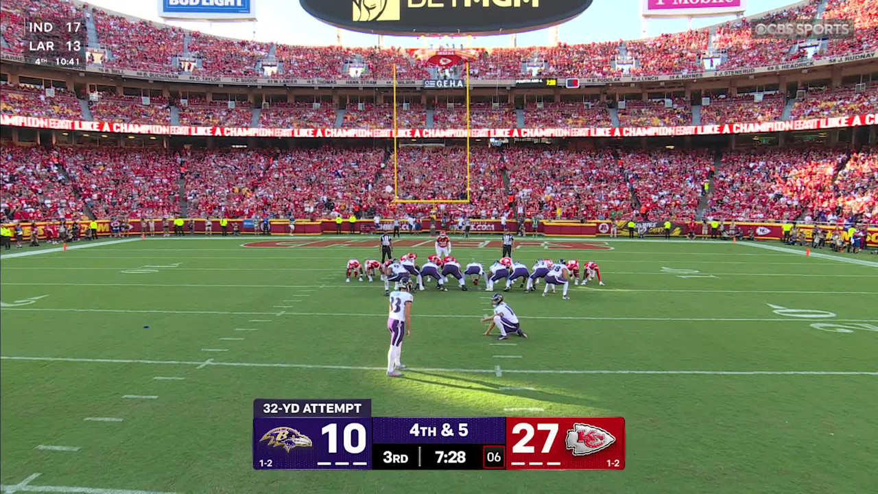 Baltimore Ravens kicker Tyler Loop's second field goal trims Kansas ...