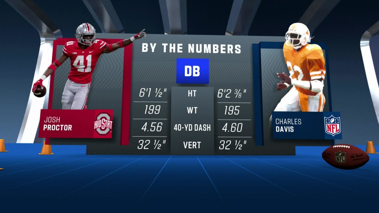 NFL Network's Daniel Jeremiah details safety Josh Proctor's comparison ...