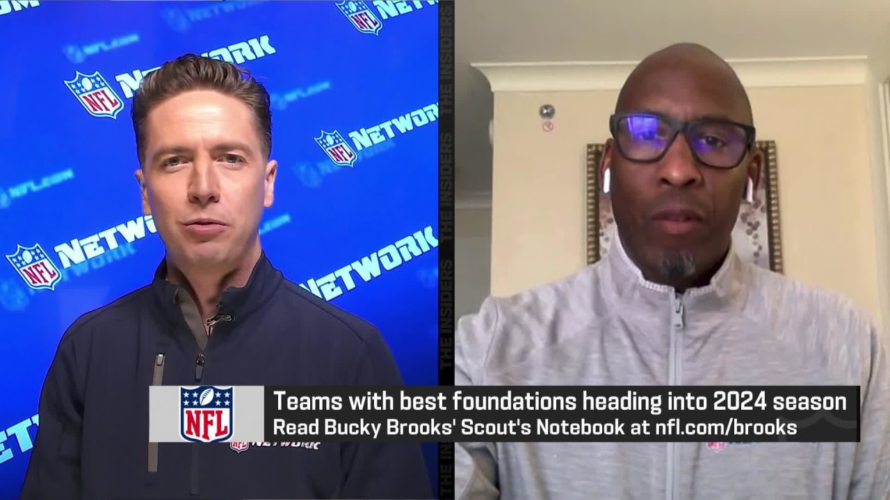 NFL Network's Bucky Brooks examines rosters with foundation to win ...